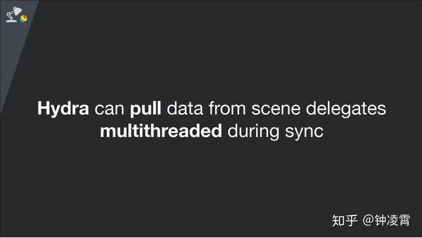 Hydra渲染框架(Part 1) - 知乎