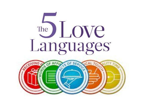 5分钟小测试：你的5 love languages是什么？ 帮助减少恋爱冲突的神器 - 知乎