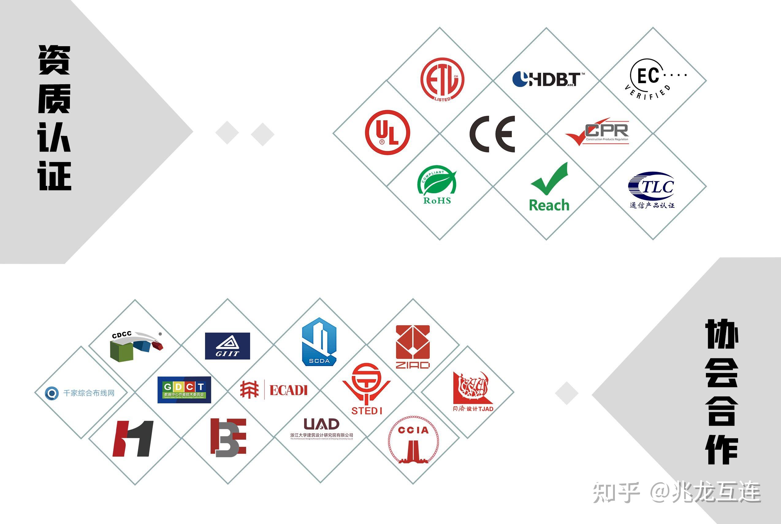 工业PROFINET“入门知识”了解下？ - 知乎