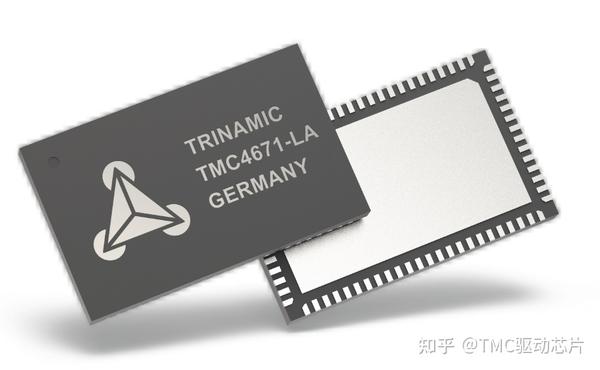 全面优化版伺服控制芯片TMC4671-LA，性能全面提升 - 知乎