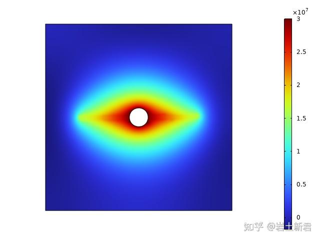 THMD热-流-固-损伤耦合模型 - 知乎