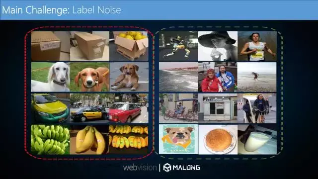揭秘CVPR2017 WebVision图片分类竞赛冠军背后的技术 - 知乎