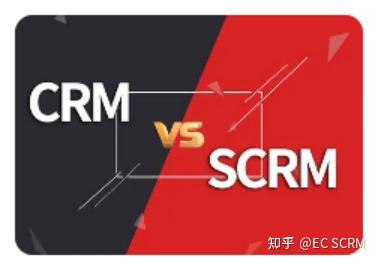 EC CRM软件，企业经营管理的好帮手 - 知乎