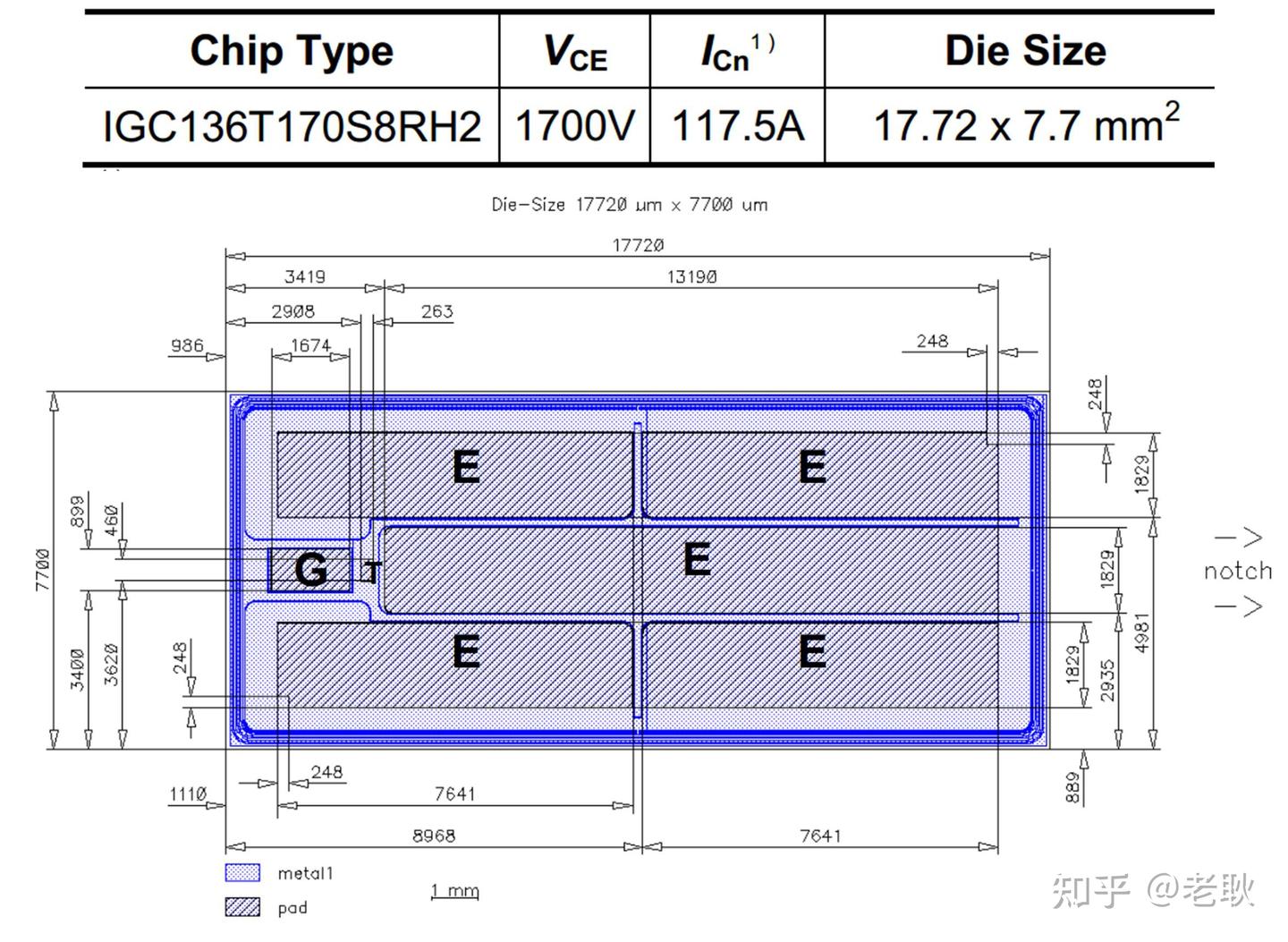 IGBT模块内部是什么样的？ - 知乎
