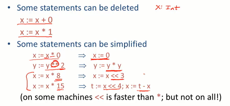 CS143 编译原理笔记 5 - Optimization - 知乎