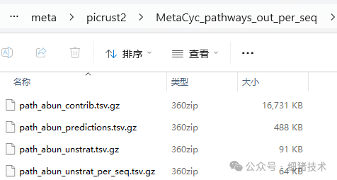 PICRUSt2标准分步分析流程实操 - 知乎