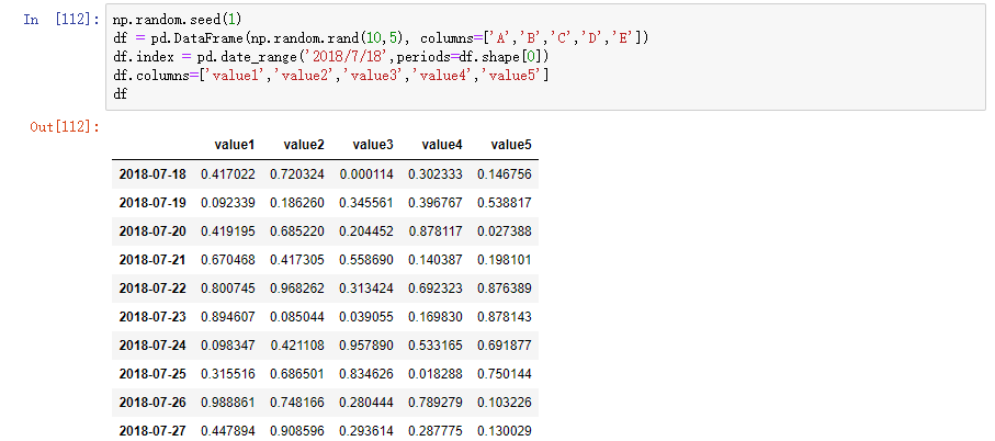 带你看懂pandas中的两种数据结构 - 知乎