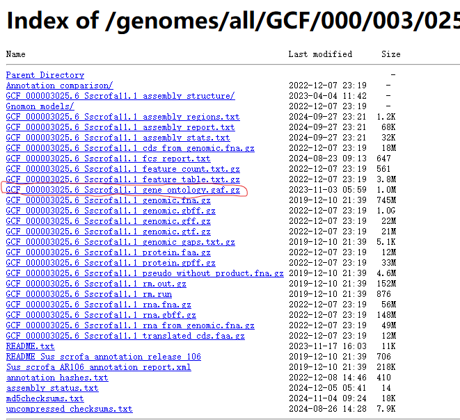 生信 | 自定义GO和KEGG分析数据库 - 知乎