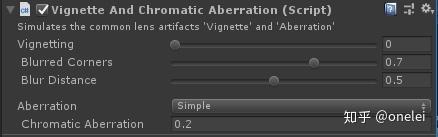 【Unity Image Effect】Vignetting 光晕效果 - 知乎