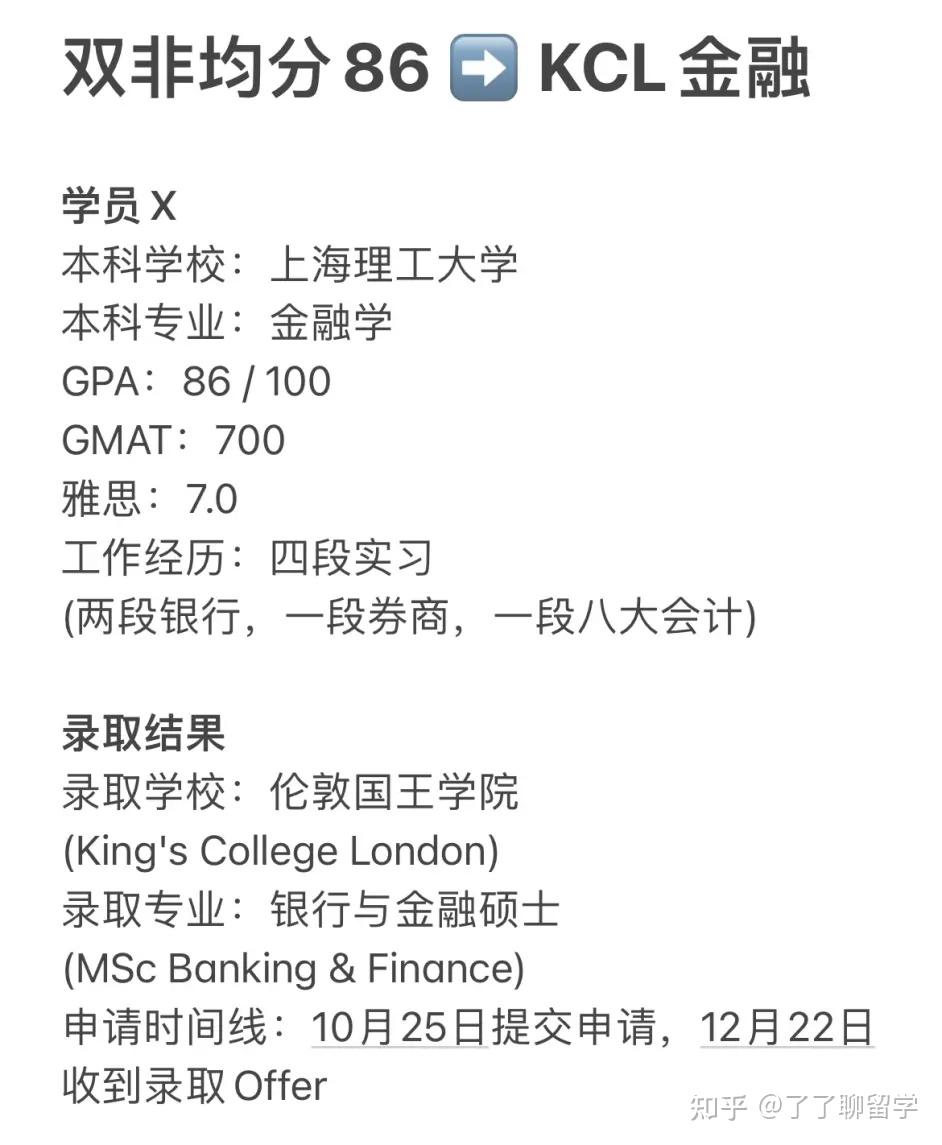双非均分86录取伦敦国王学院金融学硕士KCL Banking & Finance | 23Fall留学申请战绩 - 知乎