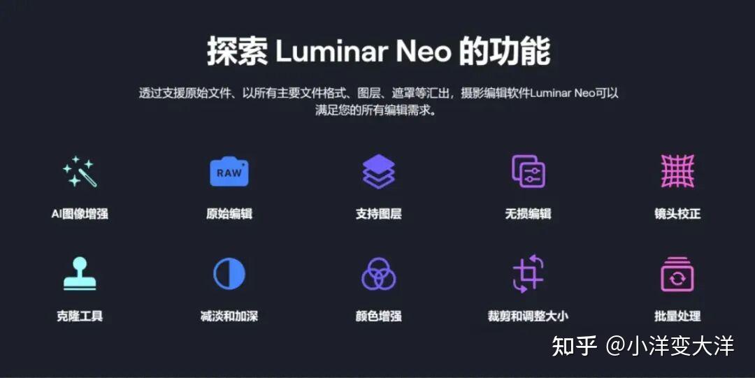 AI修图神器丨Luminar Neo 1.21.2 来了， 从“废片”到“大片”的华丽转身，软件安装包免费下载 - 知乎