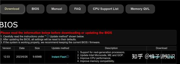 400多元的H610主板也能上14代酷睿 Intel又良心了一波 - 知乎