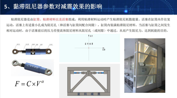 基于建筑震时正常使用的PKPM减震设计 - 知乎