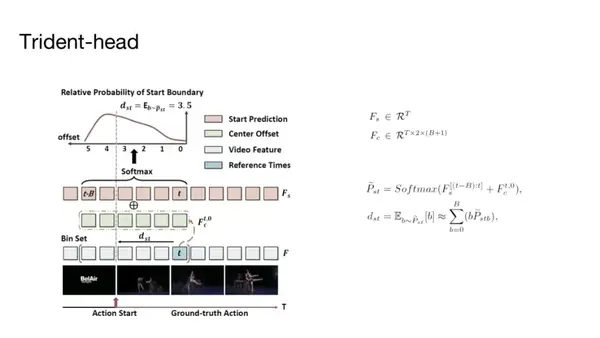极市直播回放第111期丨CVPR2023-石鼎丰：高效时序动作检测网络TriDet - 知乎