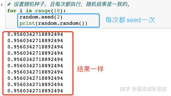 Python—random—随机种子seed—1 知乎