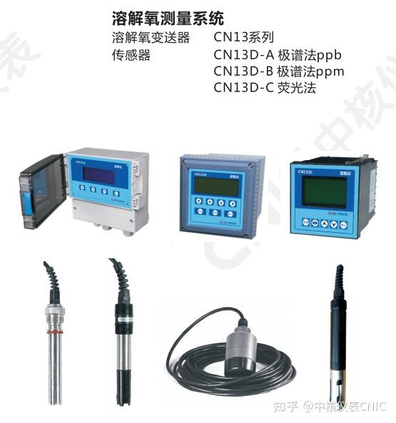 中核仪表 | “DO知多少”CN13溶解氧测量系统 - 知乎