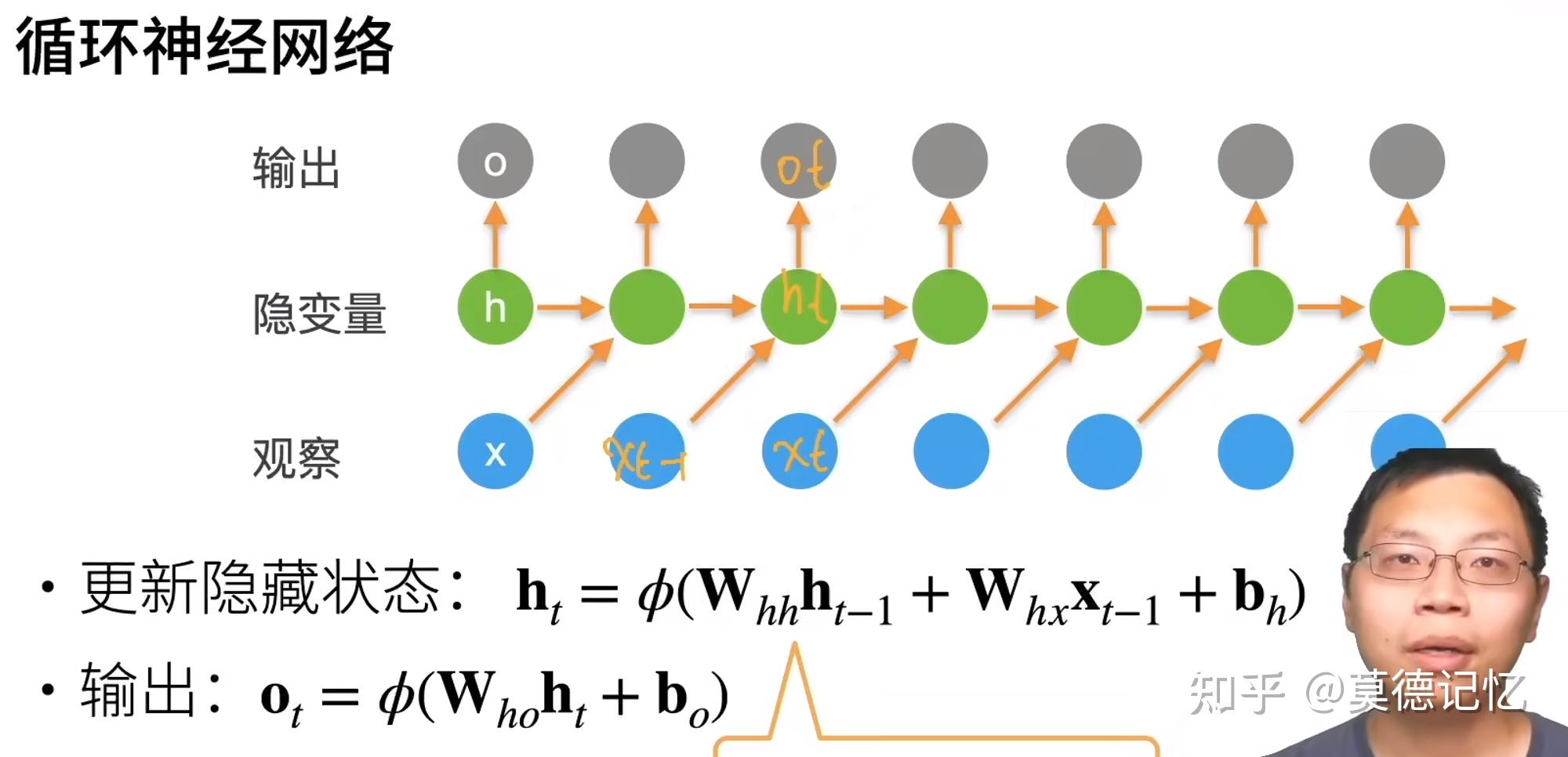 循环神经网络 - 知乎