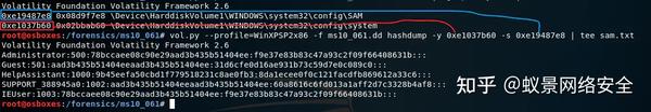 Volatility:分析MS10-061攻击 - 知乎
