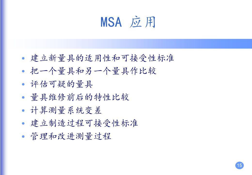 MSA测量系统分析，看完这版都会做！ - 知乎