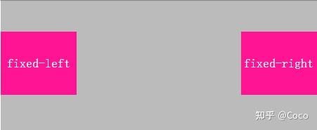 写了这么多年 CSS，initial 和 inherit 以及 unset 和 revert 还傻傻分不清楚？ - 知乎