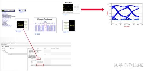 PRBS码知多少（三） - 知乎