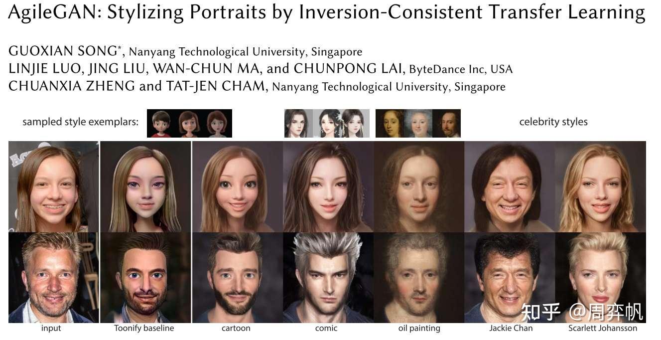 人脸风格迁移 + StyleGAN 的最新玩法 - 知乎