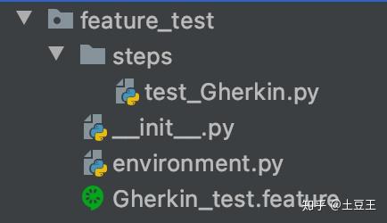 Python BDD Behave框架简述 - 知乎