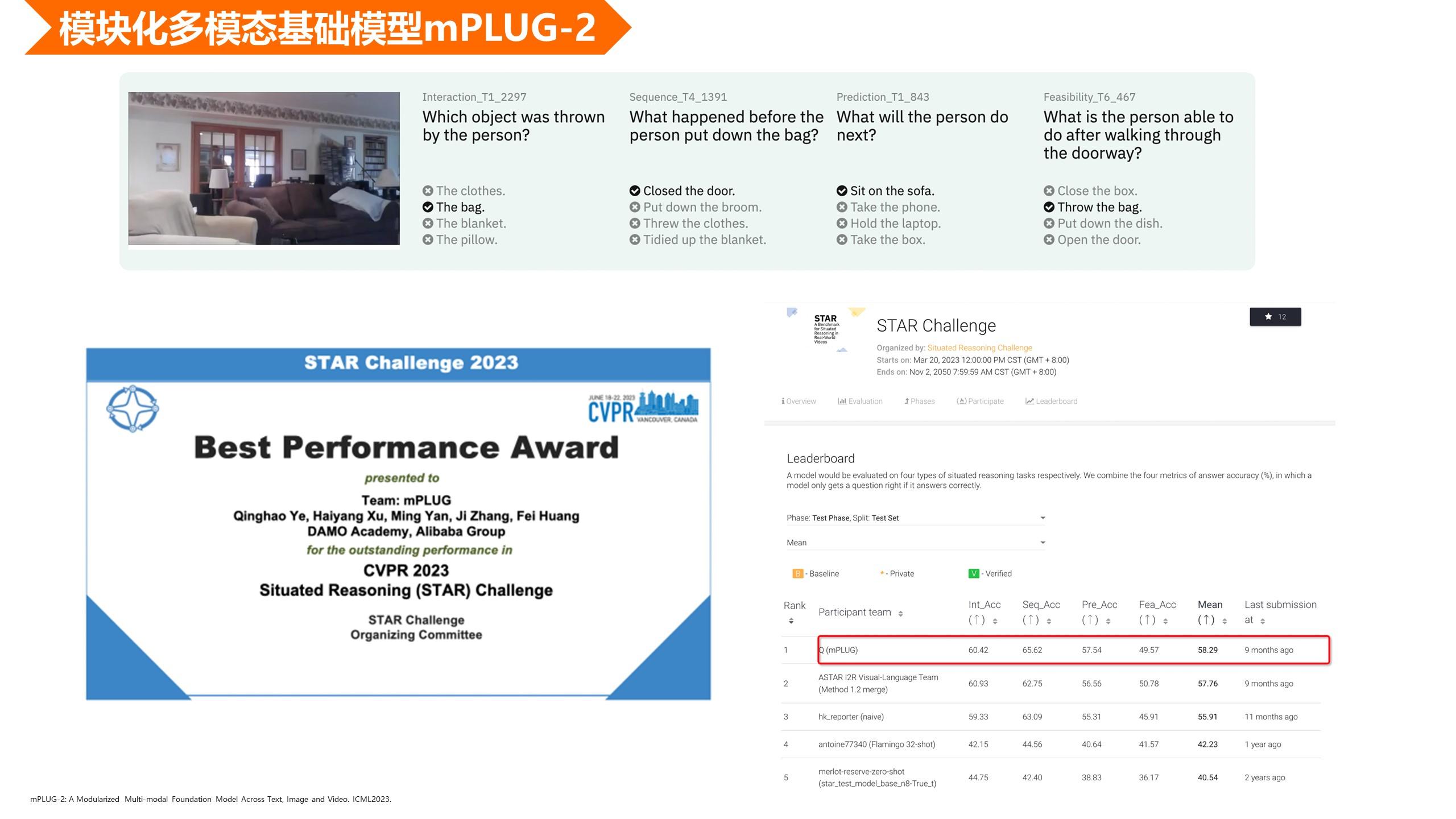 扬奇智能社区｜mPLUG-2：模块化多模态基础大模型 - 知乎