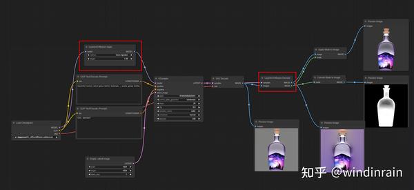 激动人心的LayerDiffusion终于可以在ComfyUI中使用了 - 知乎