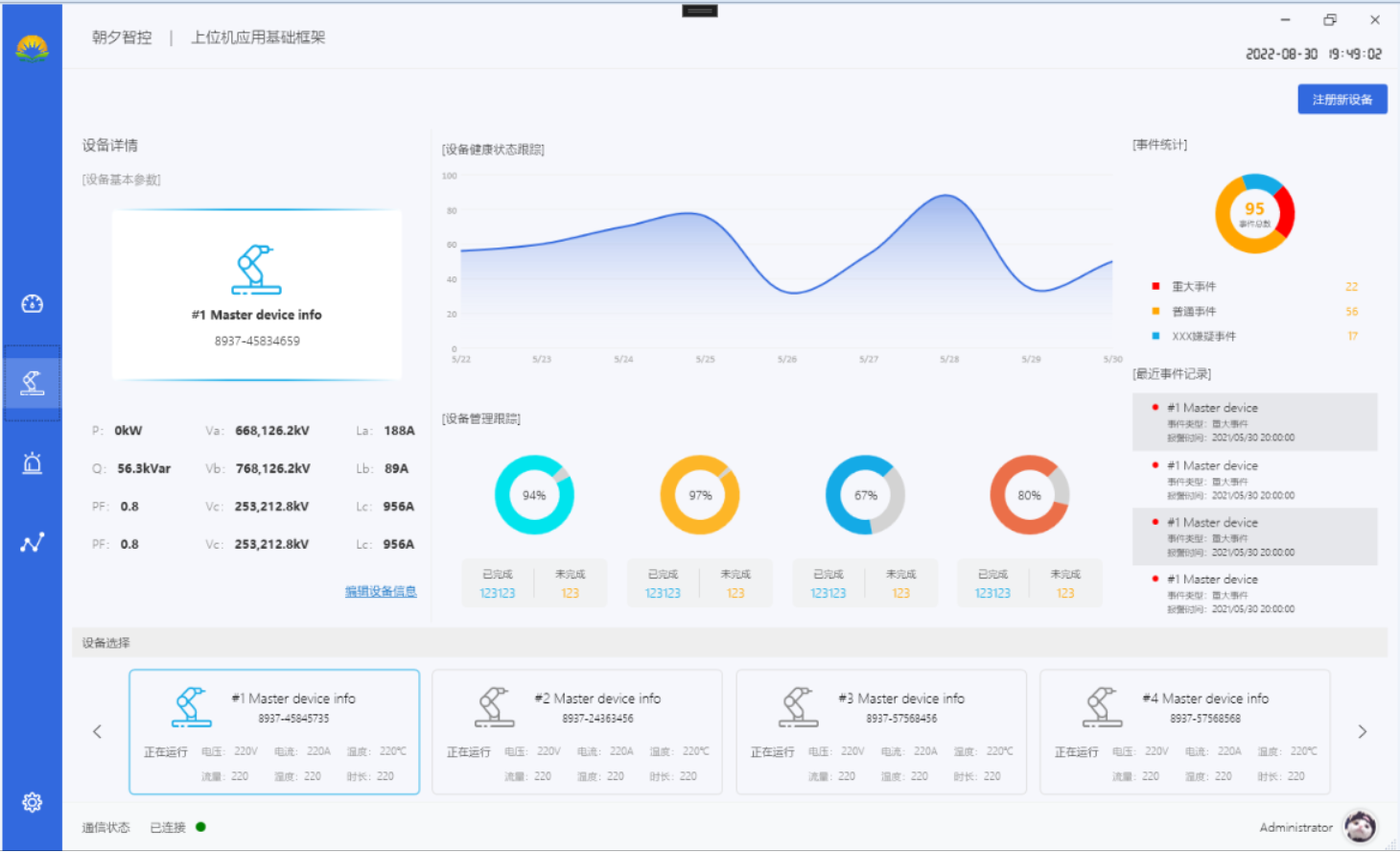 2023 的 WPF 路线图！新功能\特性开发公开决策 - 知乎