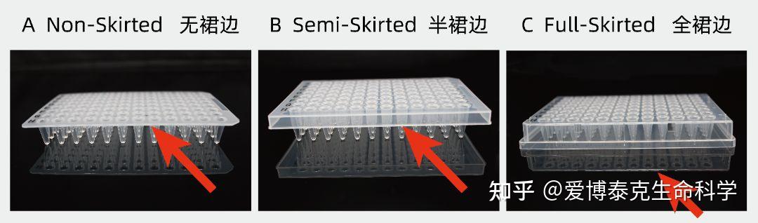 干货 | 一文学会选择qPCR耗材（一） - 知乎