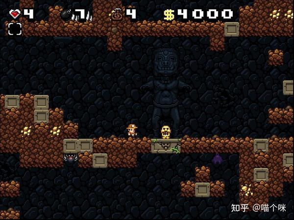 Roguelike与Roguelite究竟是什么？ - 知乎