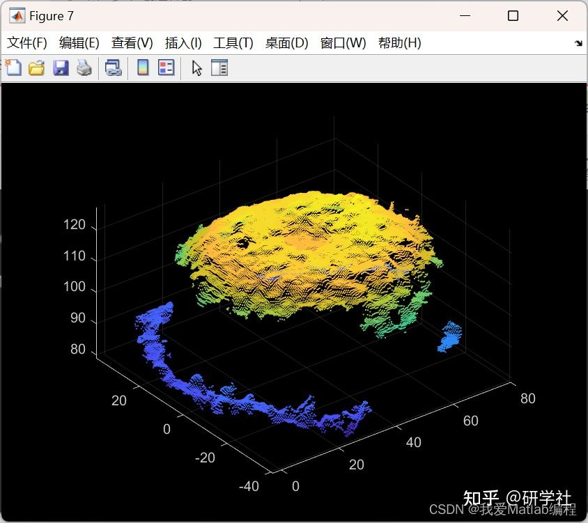 基于双目视觉的物体体积测量算法研究（Matlab代码实现） - 知乎