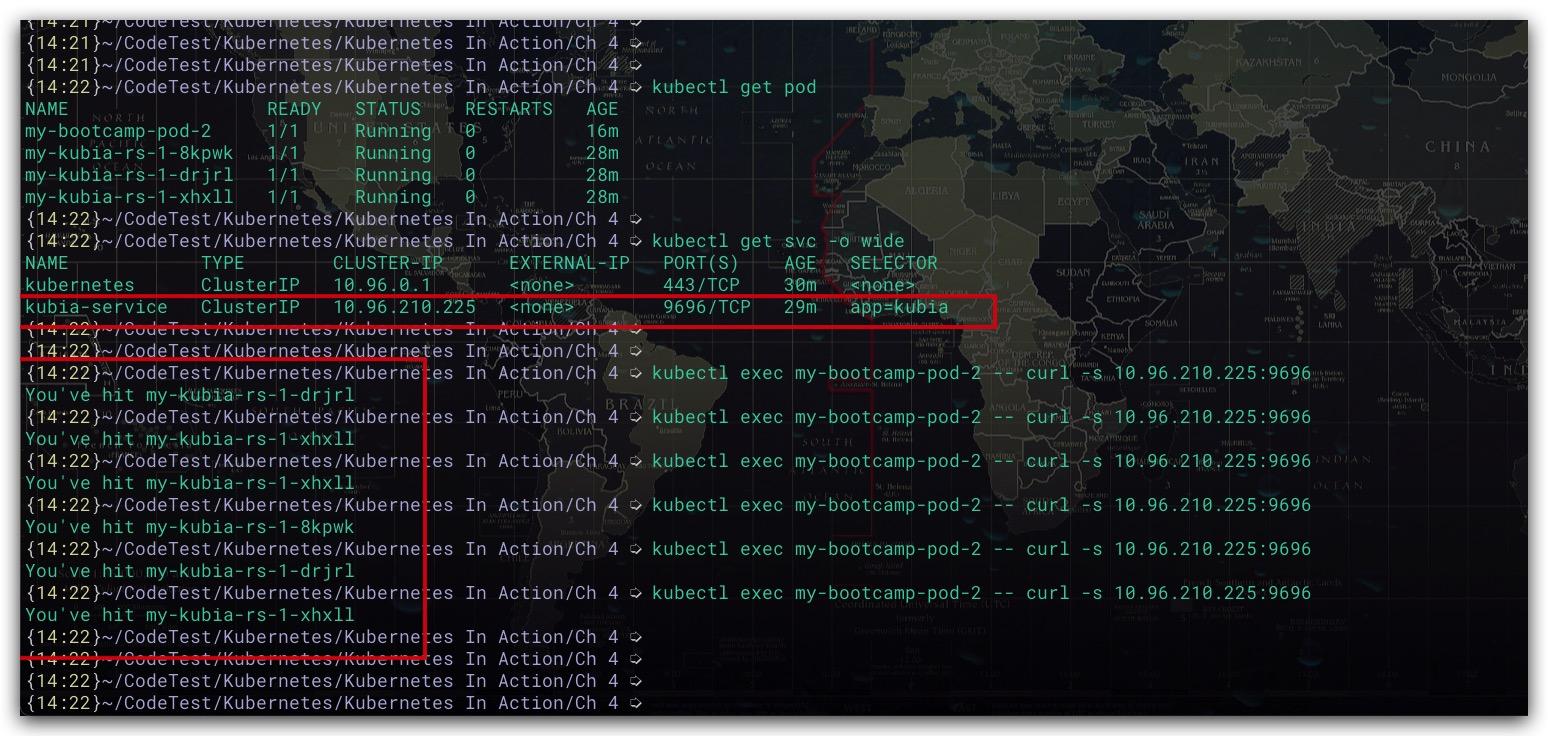 Kubernetes Service之clusterip Service、nodeport Service 知乎