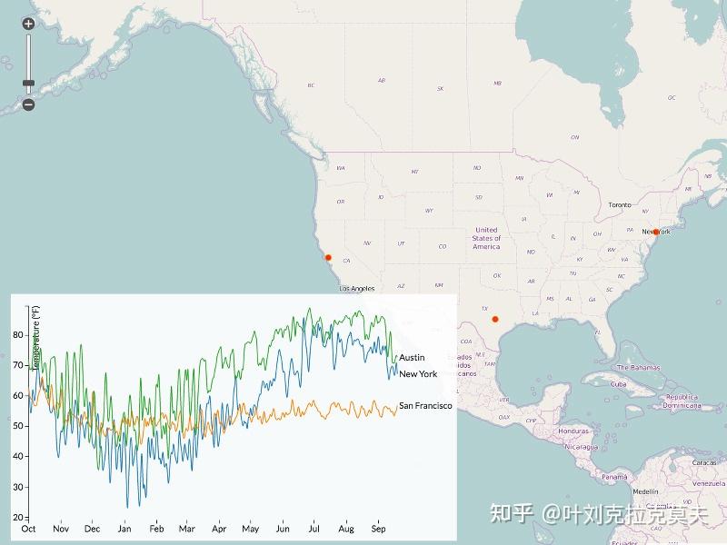 科学可视化软件介绍 – GeoJS - 知乎
