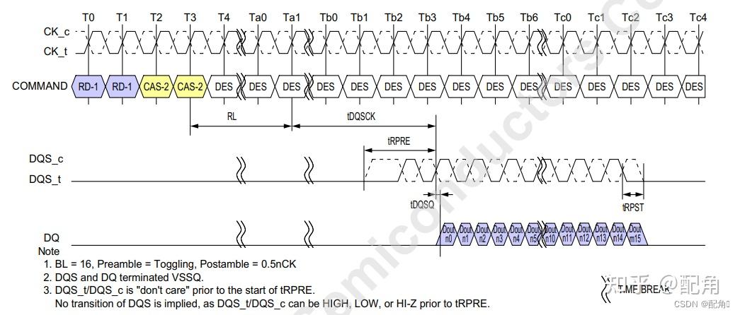 LPDDR4学习笔记（二） - 知乎