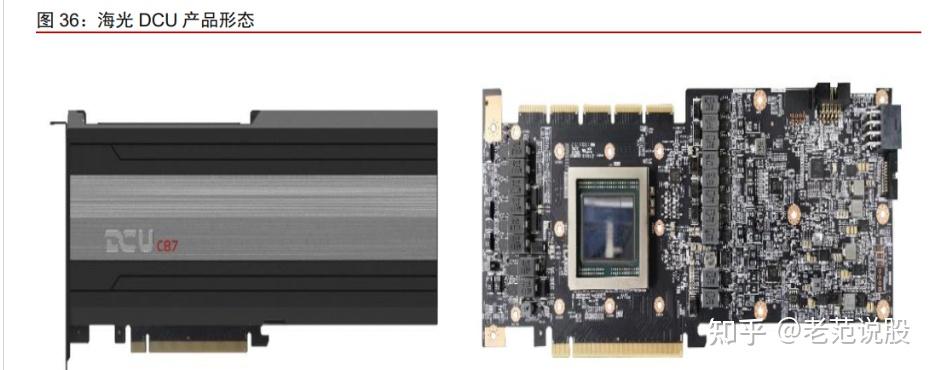 海光信息研究报告：国产CPU+DCU领军，全域信创关键基石 - 知乎