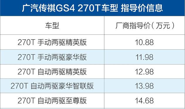 广汽传祺GS4 270T车型上市 售10.88-14.68万/搭载GS5同款引擎 - 知乎