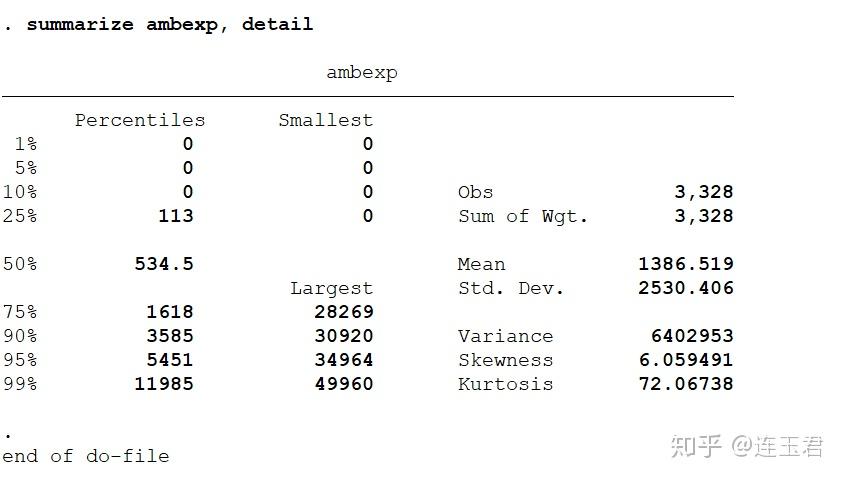 Tobit 模型及其Stata实现 - 知乎