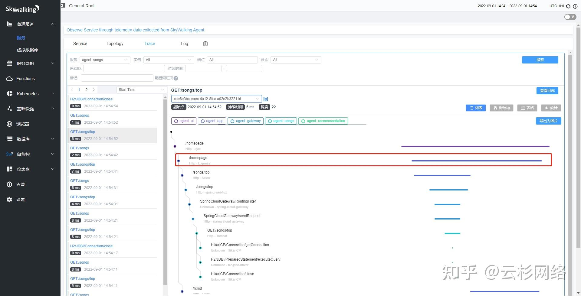 DeepFlow 让 SkyWalking 分布式追踪无盲点 - 知乎