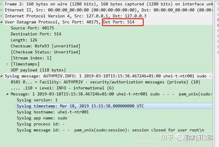 syslog协议解析源码实现及Wireshark抓包分析 - 知乎