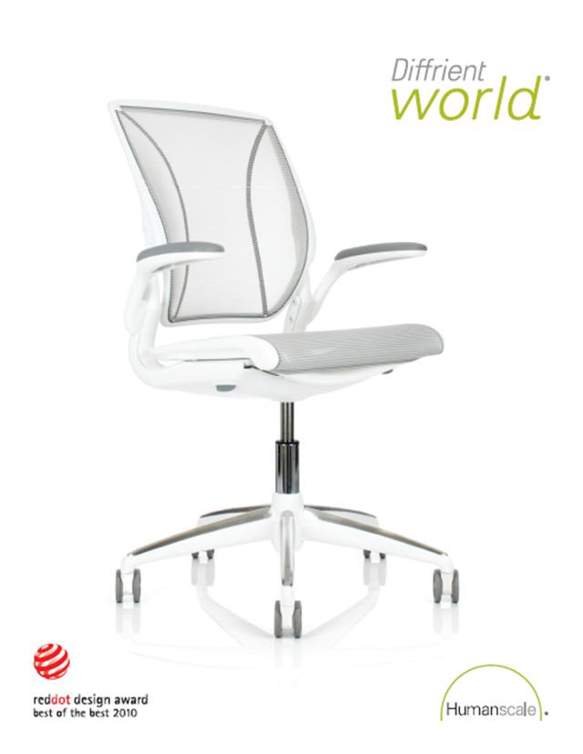 Humanscale World Chair 实用评测 - 知乎