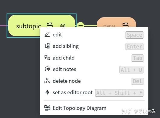 vscode思维导图扩展更新，支持画流程图 - 知乎