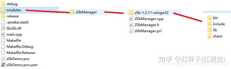 zlib开发笔记（一）：zlib库介绍、编译和工程模板 - 知乎