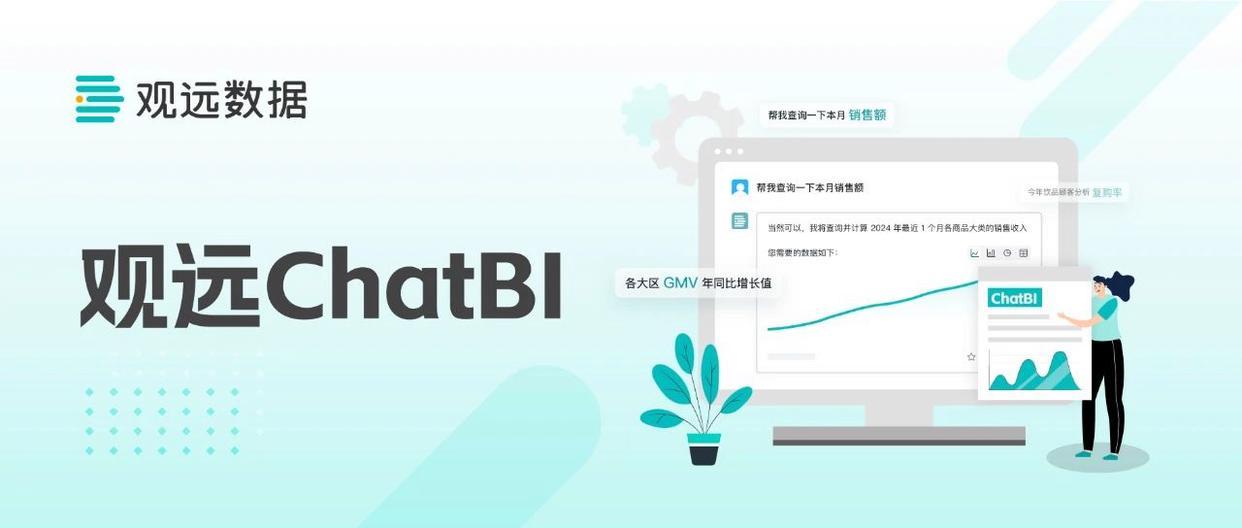 观远ChatBI：AI+BI双引擎深度融合，助力企业智能决策 - 知乎