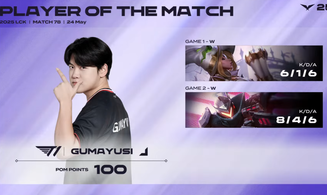 LOL冠军Wolf被Faker的粉丝喷到发公开信？ - 知乎