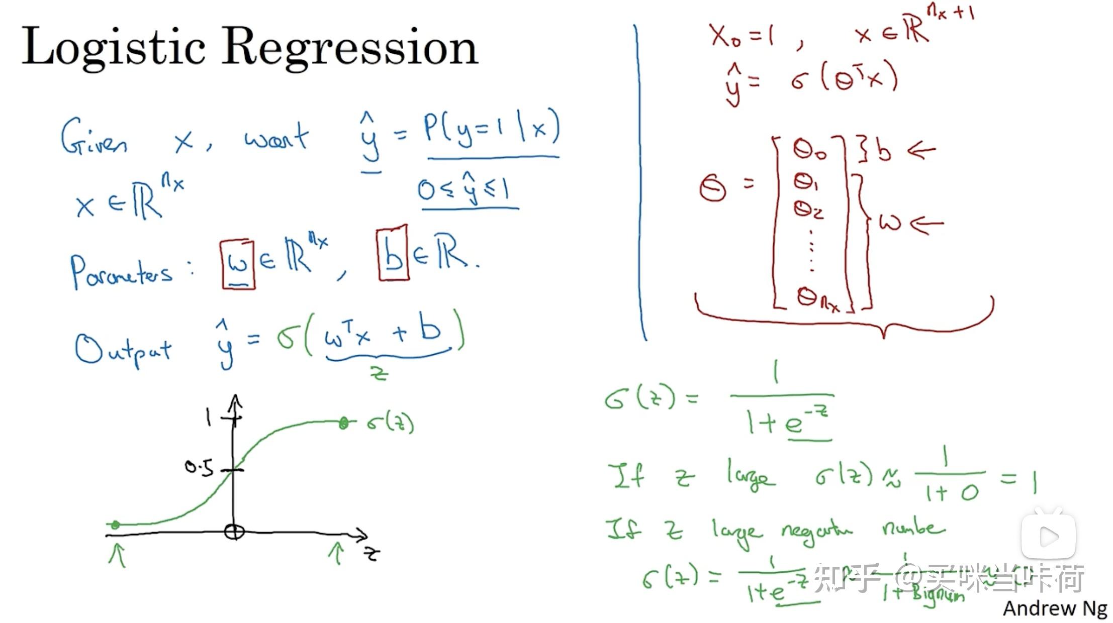 吴恩达｜深度学习笔记整理 - 知乎