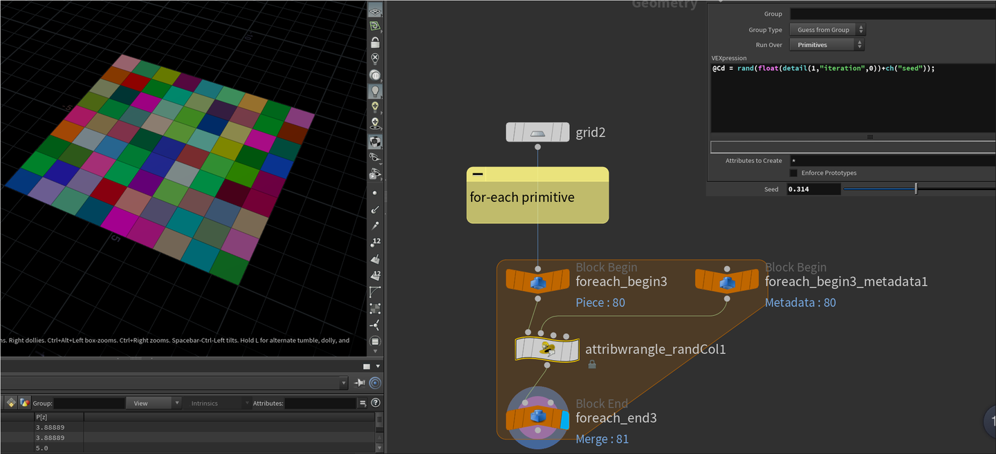 Houdini 中for-each 和for-loop 节点 - 知乎