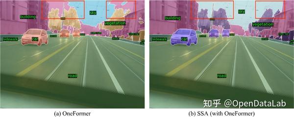 人工标注或成过去式？SSA语义分割框架、SSA-engine自动类别标注引擎，大幅提升细粒度语义标注效率 - 知乎