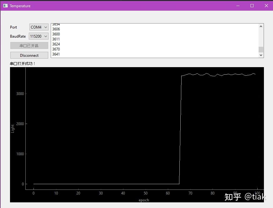 STM32Cube + PyCharm + QtDesigner & QtSerialPort + pyqt6 + pyqtgraph 实时 ...